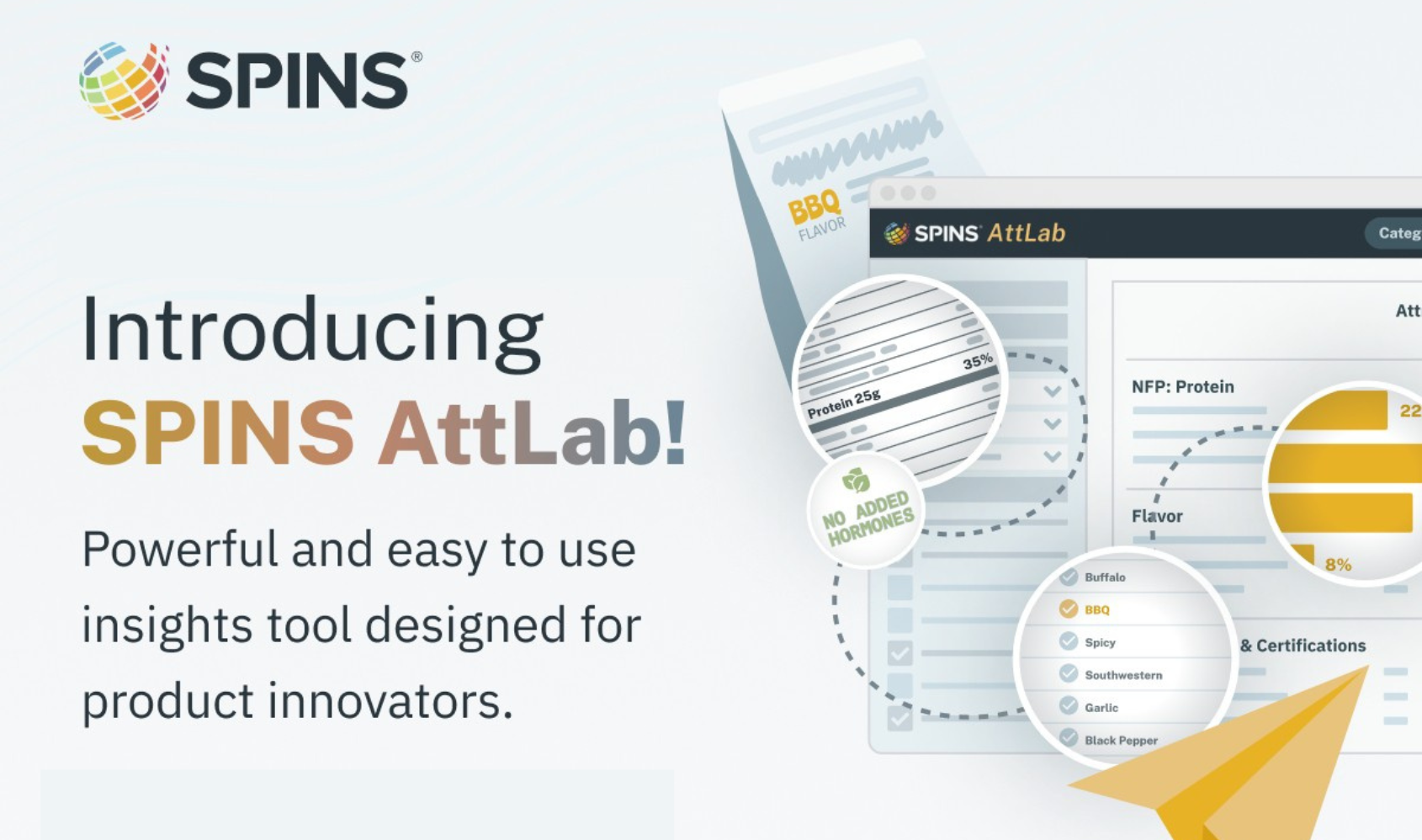 SPINS AttLab: Brand Research and Data-Driven Product Innovation - SPINS