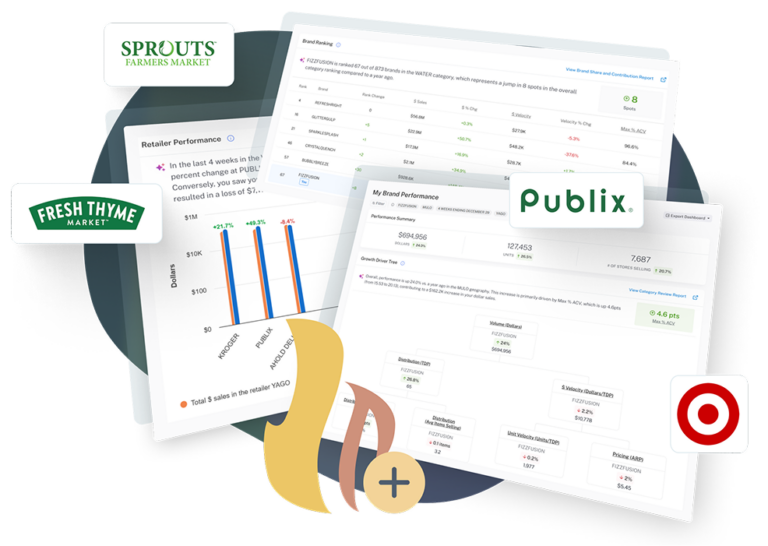 Ignite+ | Growth Platform for Emerging Brands - SPINS